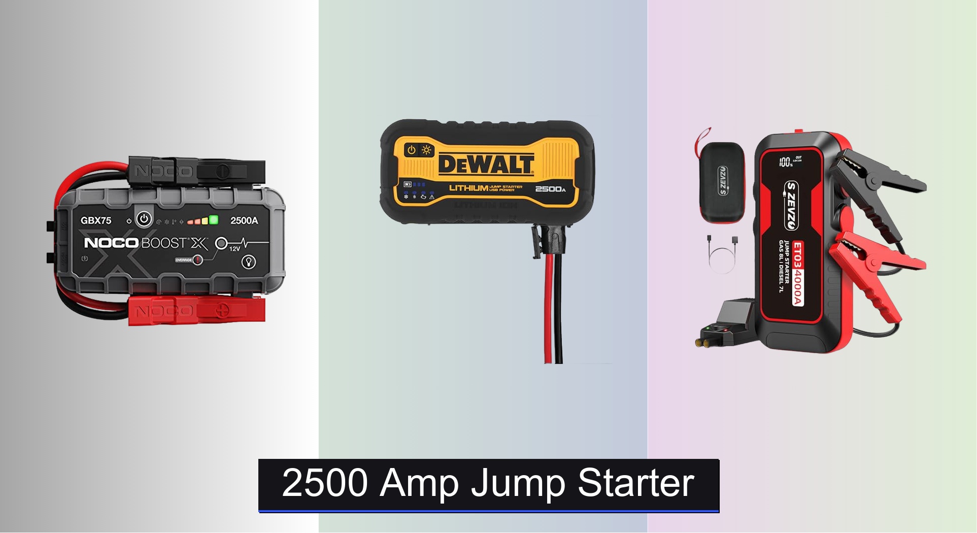 8 Best 2500 Amp Jump Starters of 2025