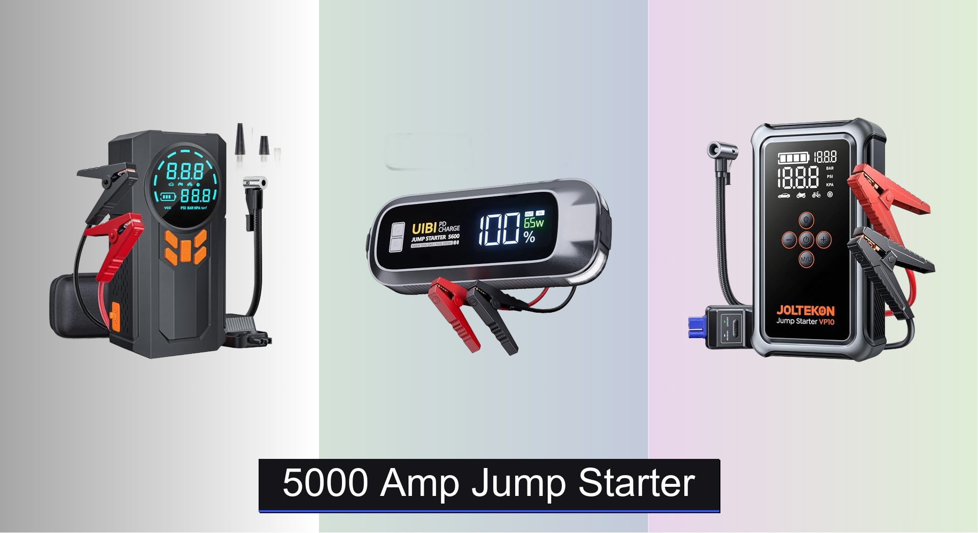8 Best 5000 Amp Jump Starters of 2025