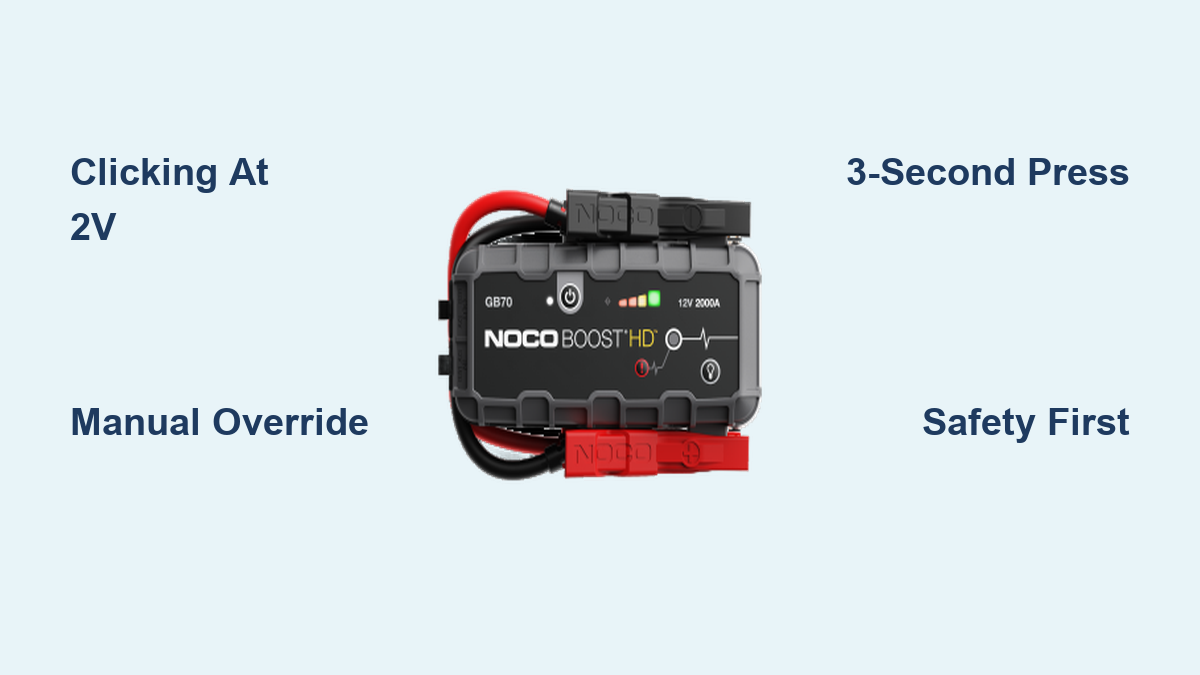Noco Jump Starter Clicking Issue Solved