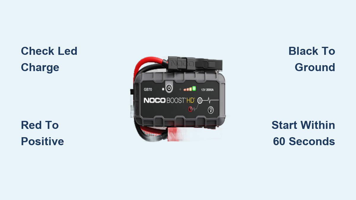 How to Use NOCO Jump Starter: Quick Guide
