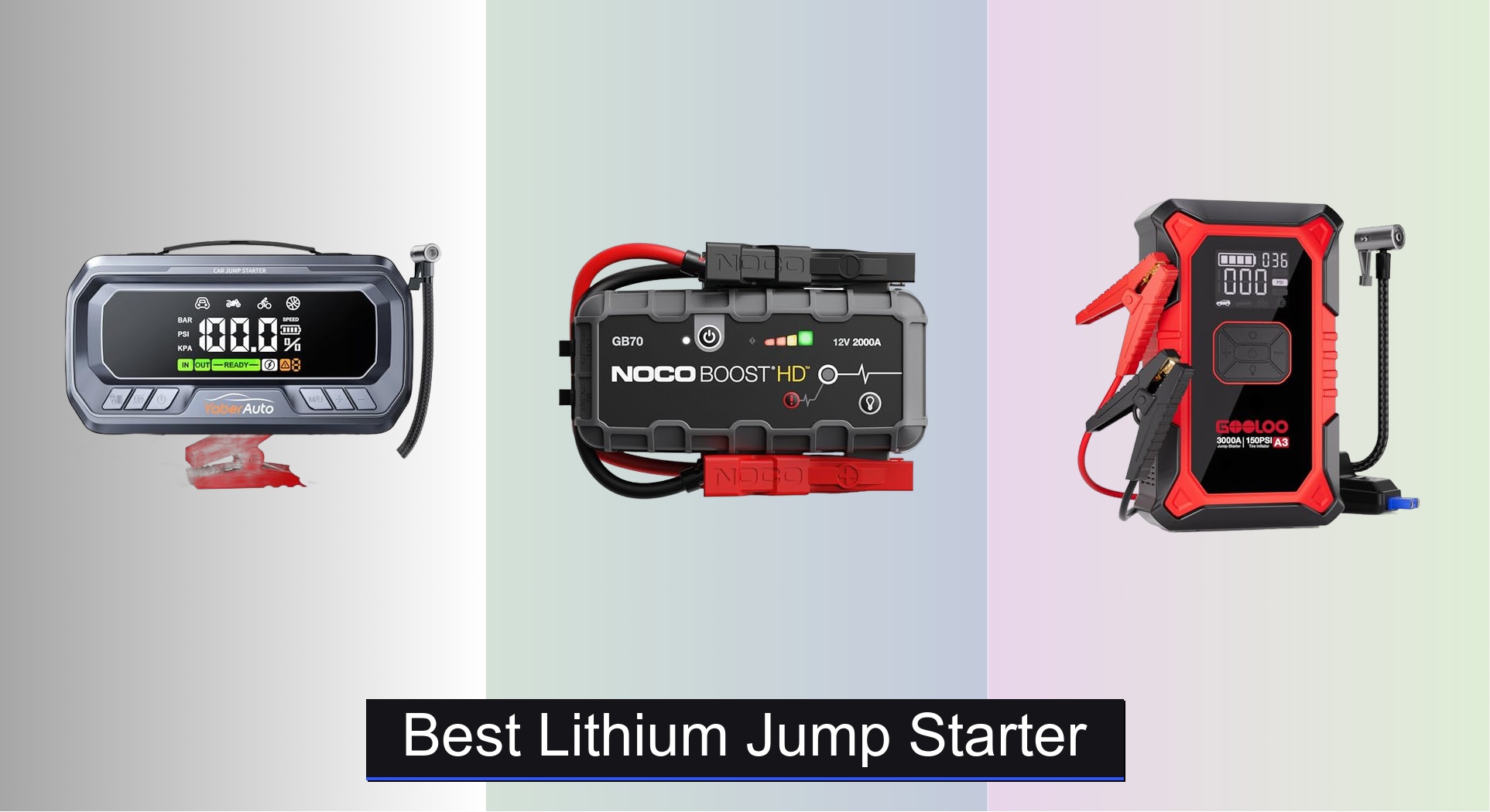 8 Best Lithium Jump Starters of 2025