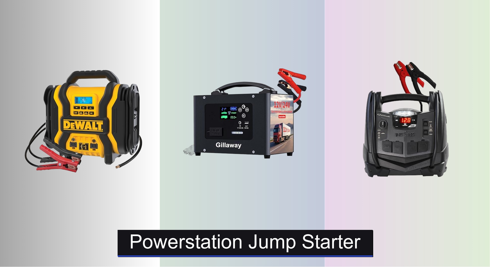 7 Best Power Station Jump Starters of 2025